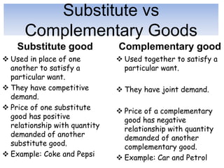 Law of demand | PPTX