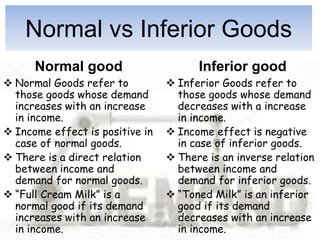 Law of demand | PPTX