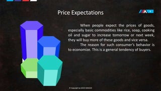 Law of Demand & Determinants of Demand | PPT
