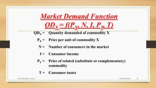 Law of Demand - Managerial Economics | PPTX