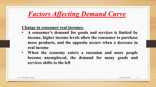 Law of Demand - Managerial Economics | PPTX