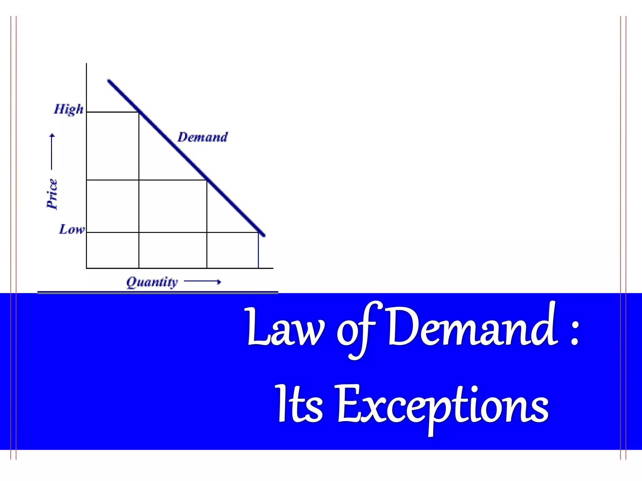 Law of demand and its exceptions | PPTX