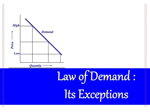 Law of demand and its exceptions | PPTX