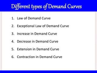 Law of demand and its exceptions | PPTX