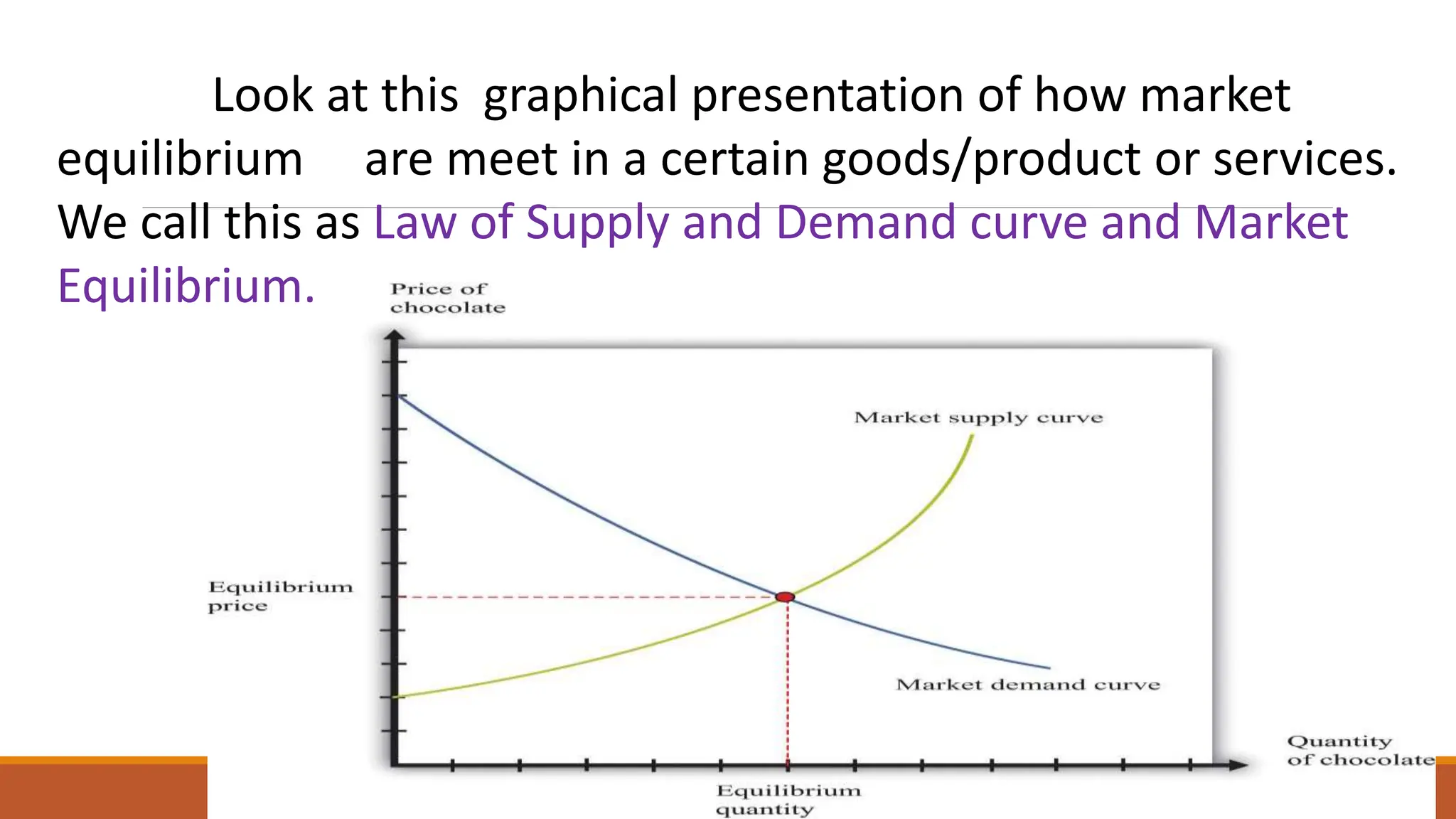 Law of Demand and Supply equilibrium supply curve and demand curve (1).pptx