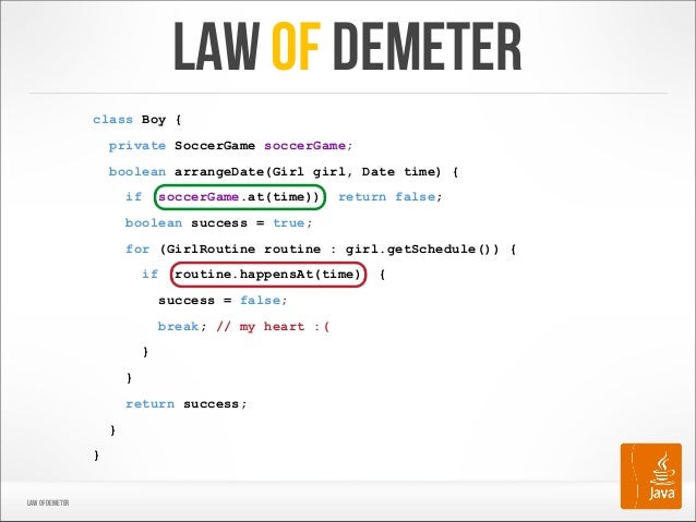Law of Demeter & Objective Sense of Style Law of Demeter & Objective Sense of Style