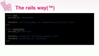The Law of Demeter | PPT