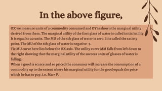 LAW OF DEMINISHING MARGINAL UTILI.pdf