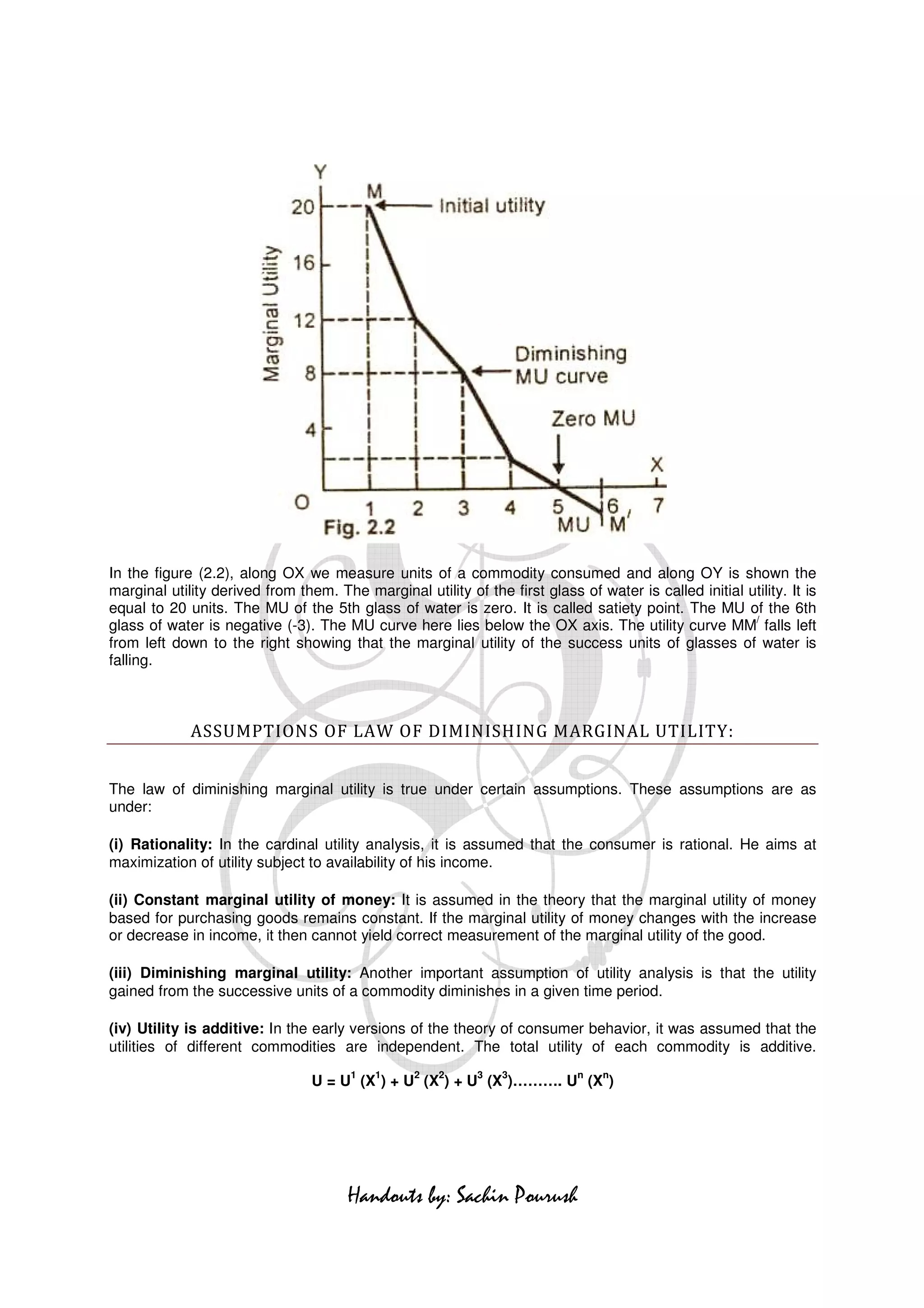Law of diminishing marginal utility | PDF