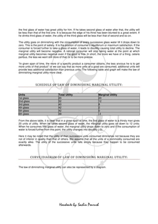 Law of diminishing marginal utility | PDF