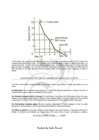 Law of diminishing marginal utility | PDF