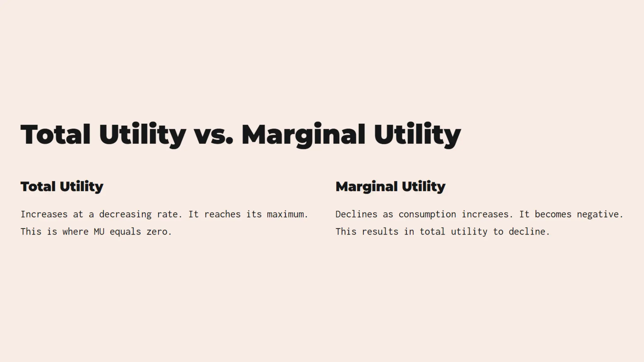 Law of Diminishing Marginal Utility: Concept, Applications, and ...