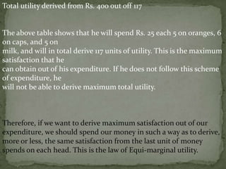 Law of equi marginal utility | PPTX