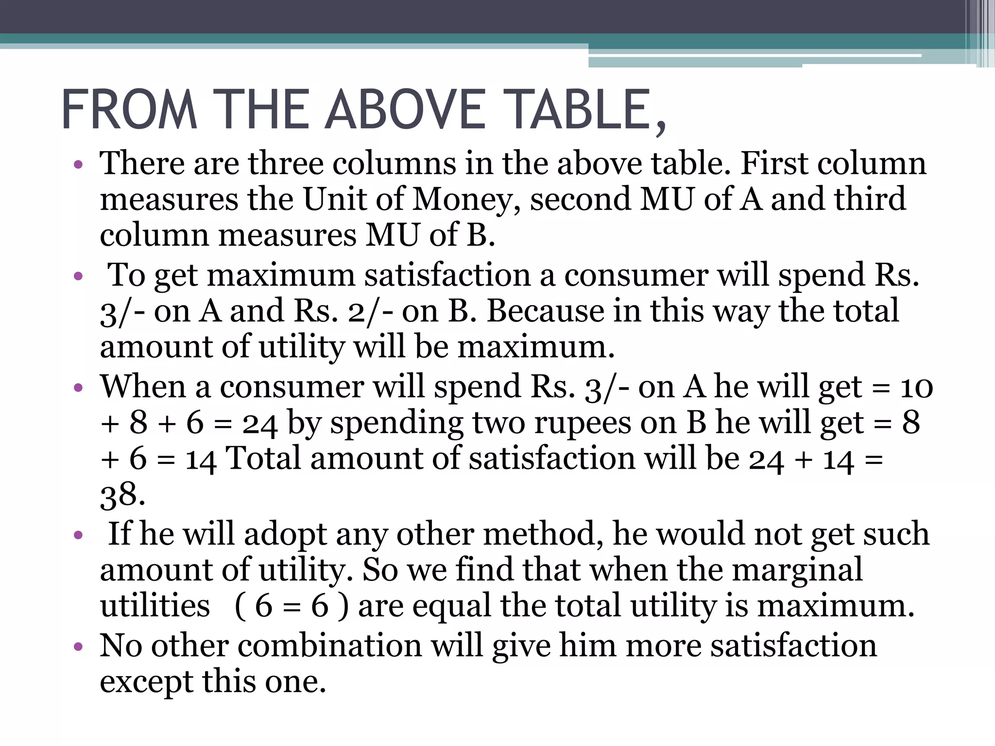 Law of equi marginal utility gp | PPTX