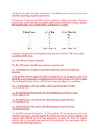 Law Of Equi Marginal Utility | DOC