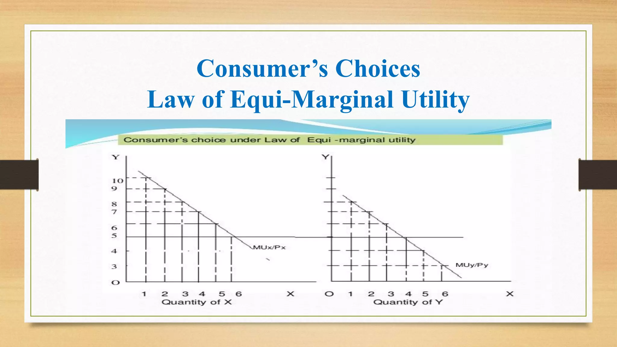 Law of equi marginal utility | PDF