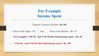 Law of equi marginal utility | PDF