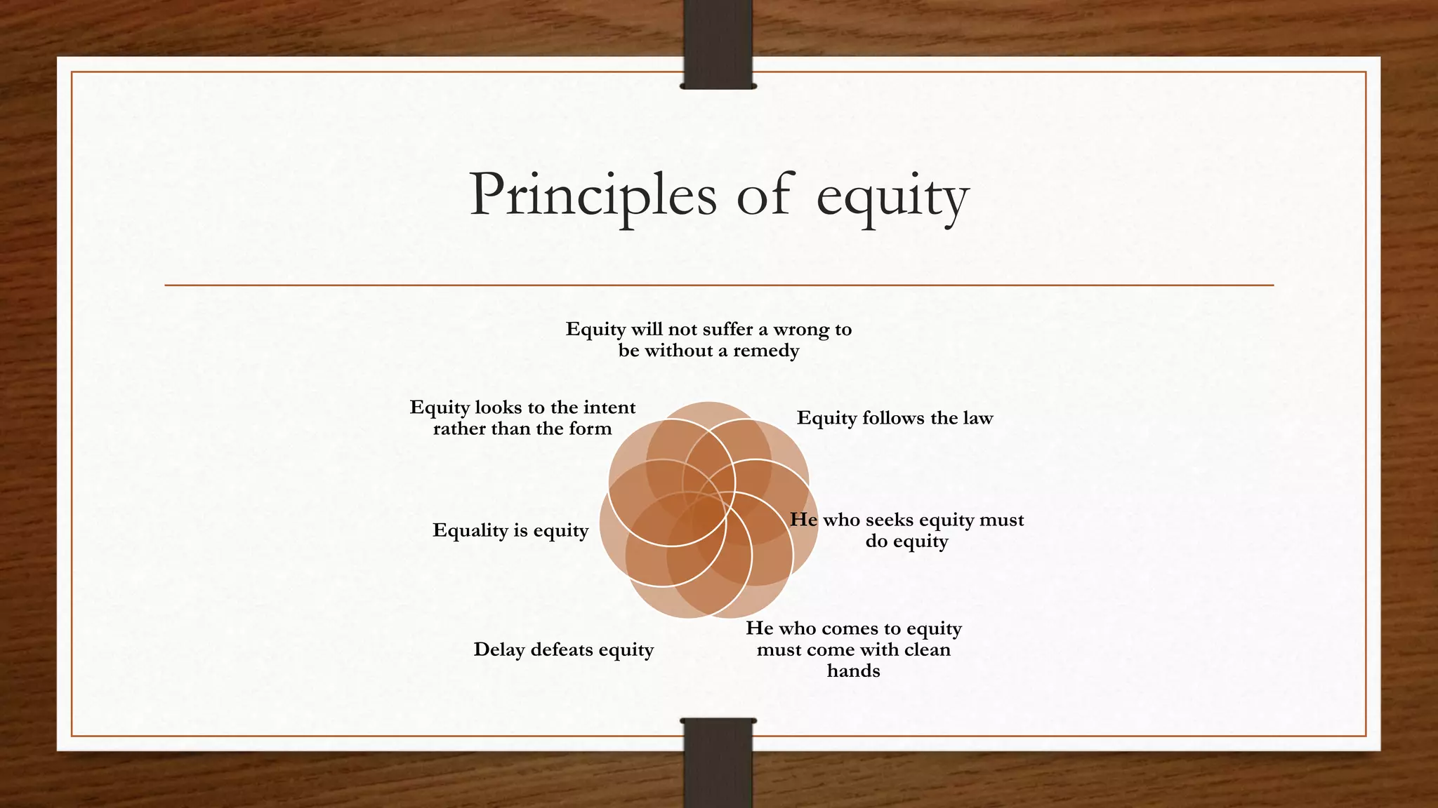Law of equity_PPT.pptx