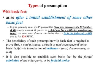 Ethiopian Law of Evidence Lecture Notes ppt | PPTX
