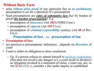 Ethiopian Law of Evidence Lecture Notes ppt | PPTX