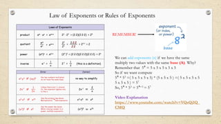 Law of exponent Lecture Slide | PPTX