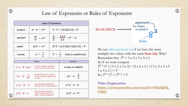 Law of exponent Lecture Slide | PPTX | Physics | Science