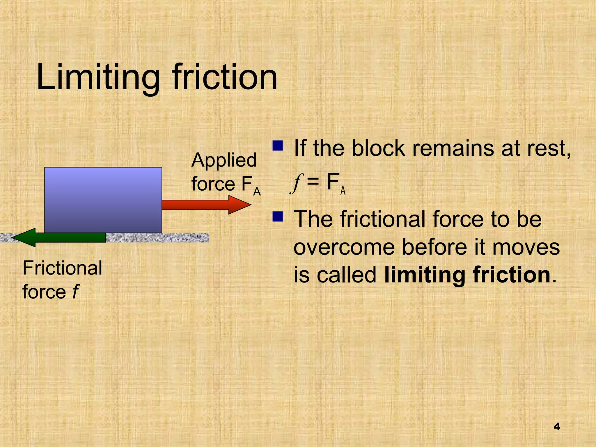 Law of friction | PPT