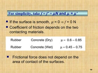 Law of friction | PPT