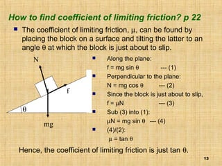 Law of friction | PPT