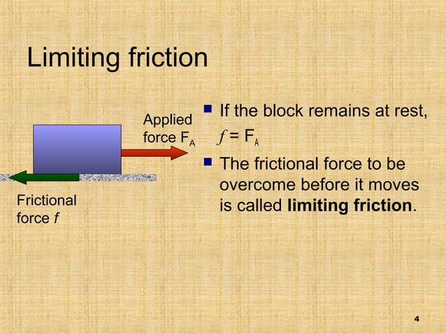Law of friction | PPT | Physics | Science