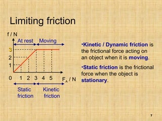 Law of friction | PPT