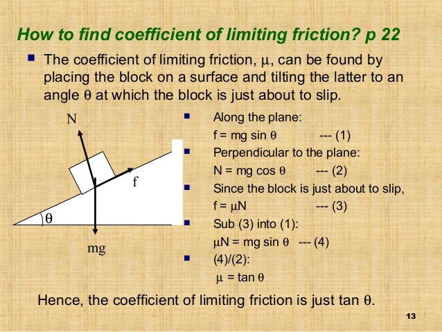 Law Of Friction law-of-friction