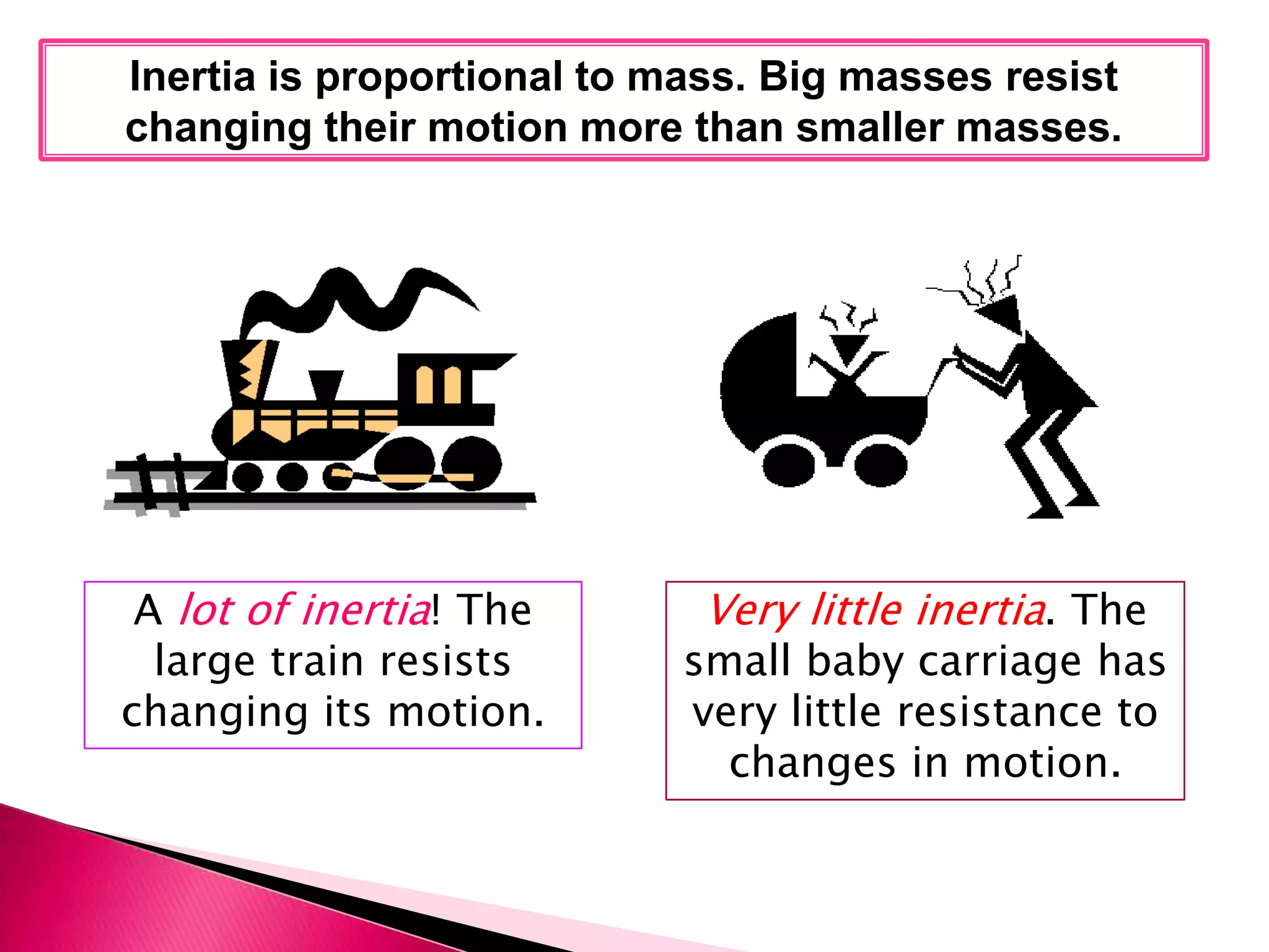 Law of inertia | PPTX