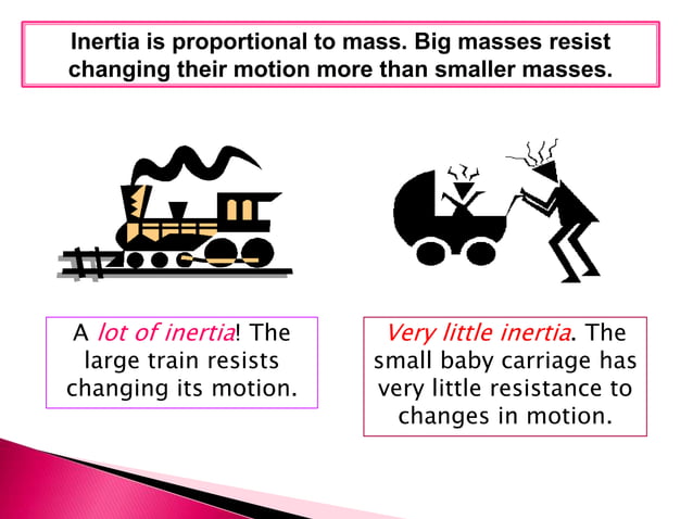 Law of inertia | PPTX