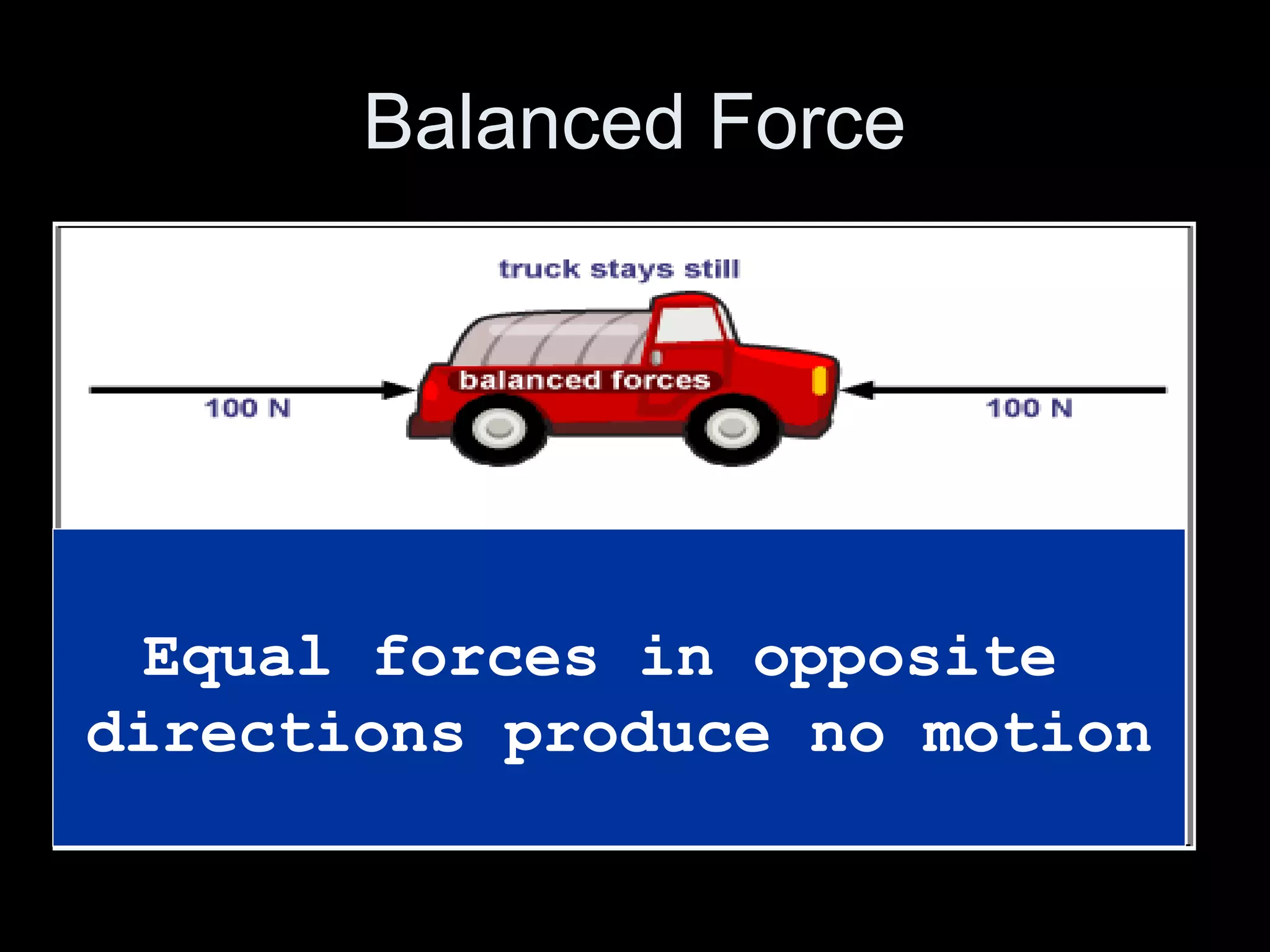 Law of inertia | PPT