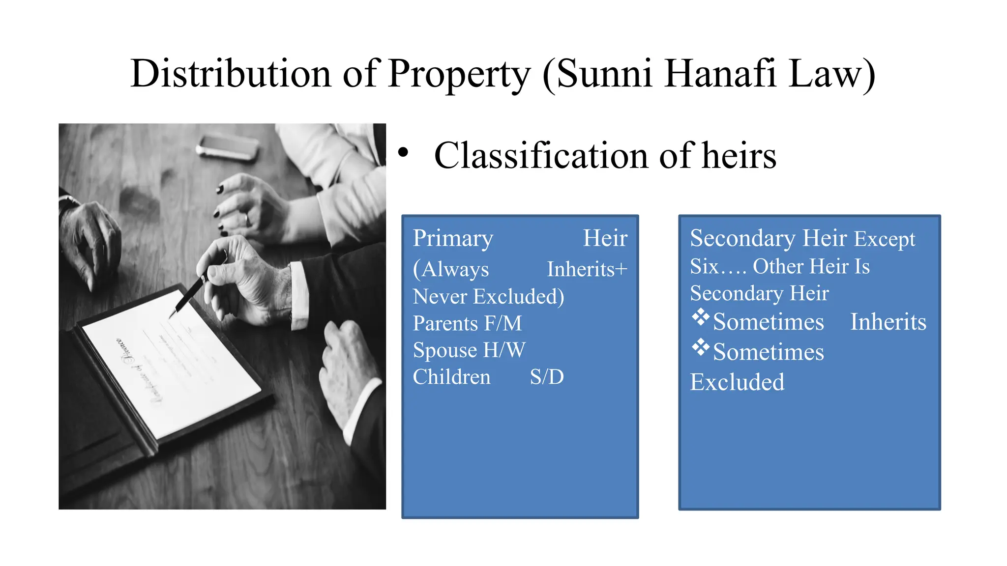 Law of Inheritance(Muslim Law Sunni Law ).pptx