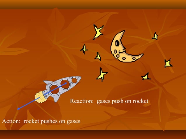 Law of interaction | PPT | Physics | Science