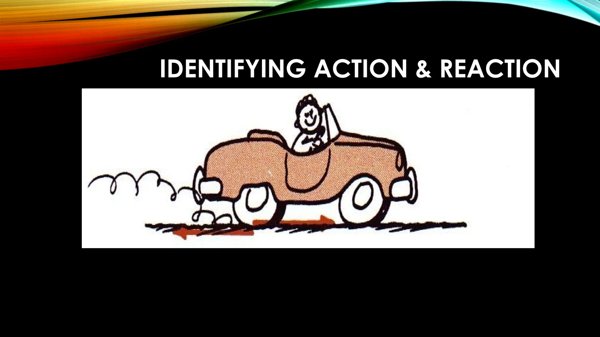 Law of Interaction - it is the newtons third law of motion | PPT