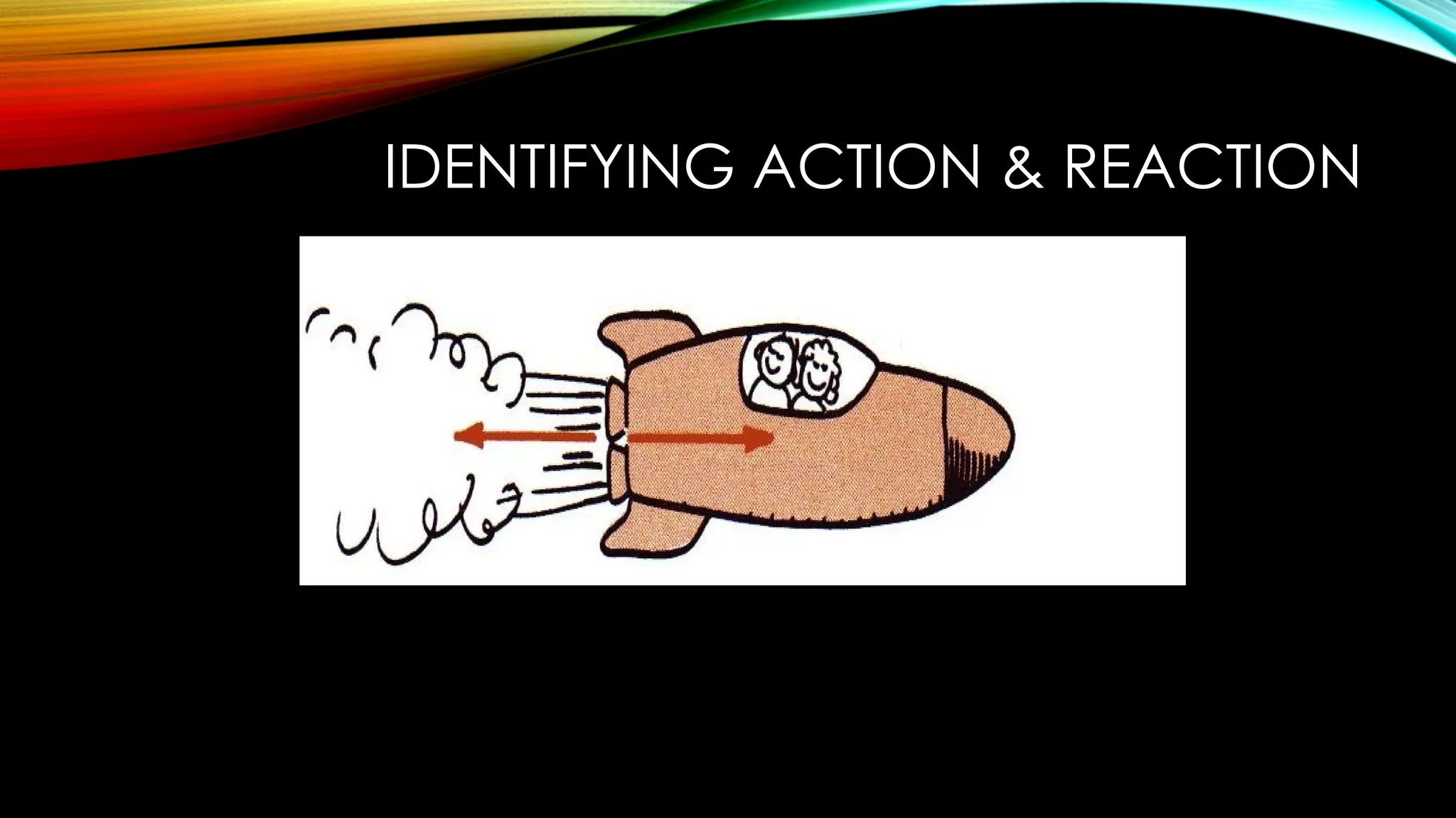 Law of Interaction - it is the newtons third law of motion | PPT