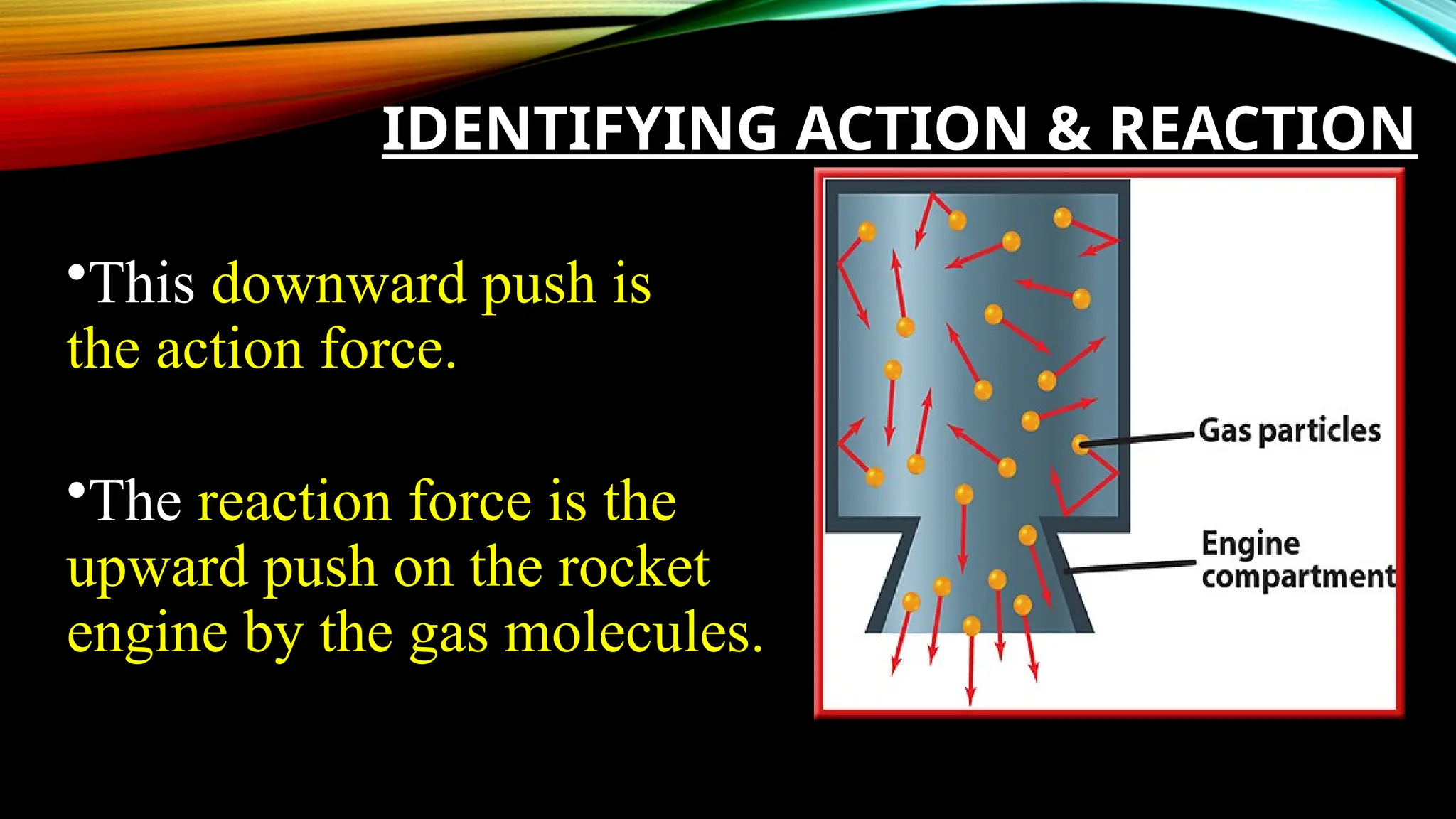 Law of Interaction - it is the newtons third law of motion | PPT