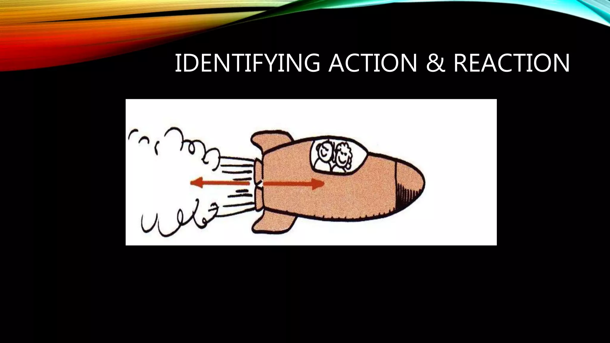 Law of interaction | PPTX