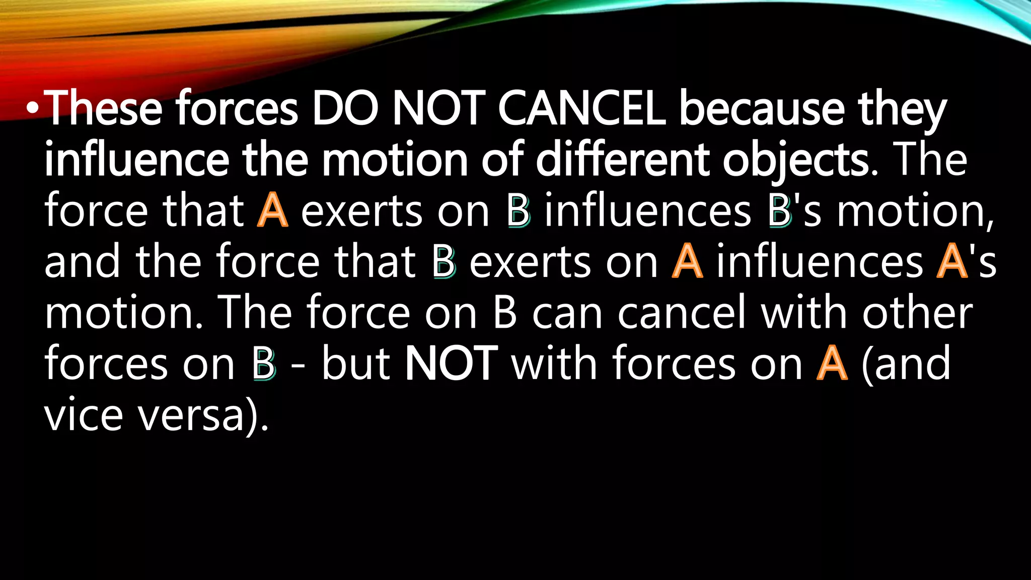 Law of interaction | PPTX