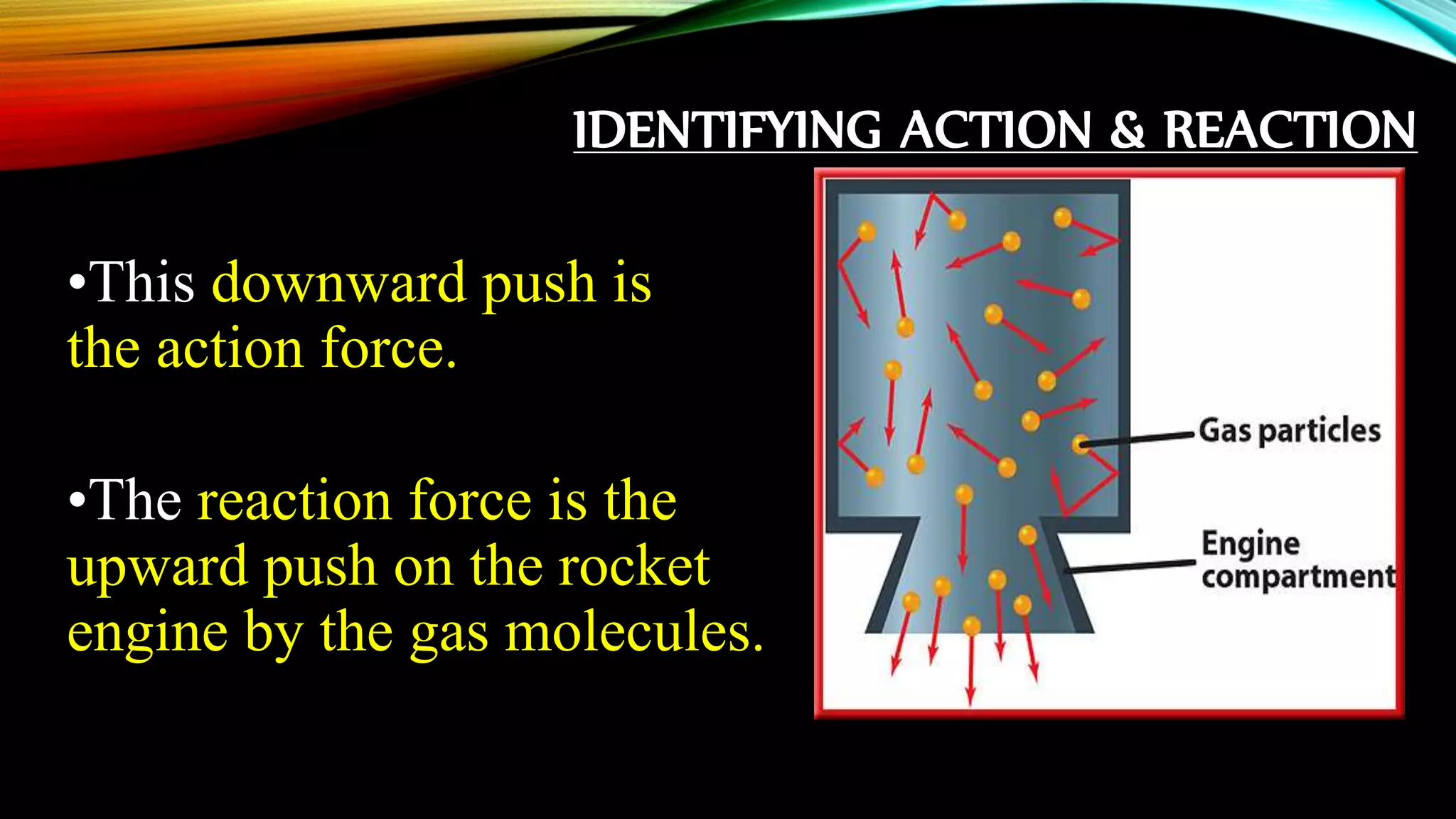 Law of interaction | PPTX