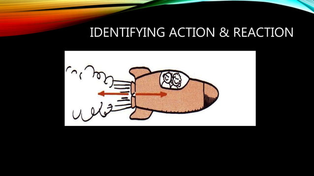 Law of interaction | PPTX