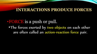 Law of interaction | PPTX