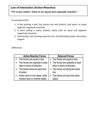 Law of Interaction.docx