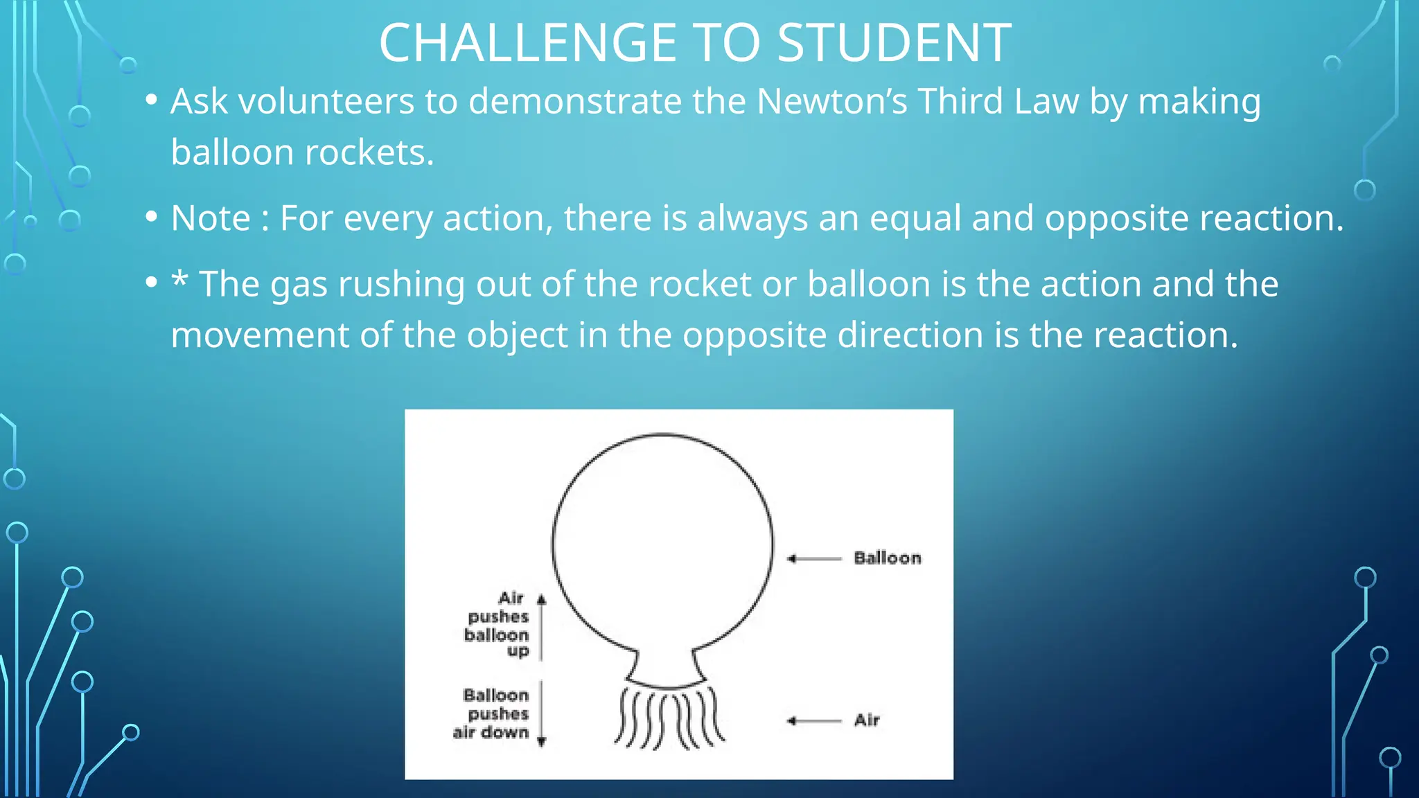 LAW OF INTERACTION.pptx third law of motion by Isaac Newton | PPTX
