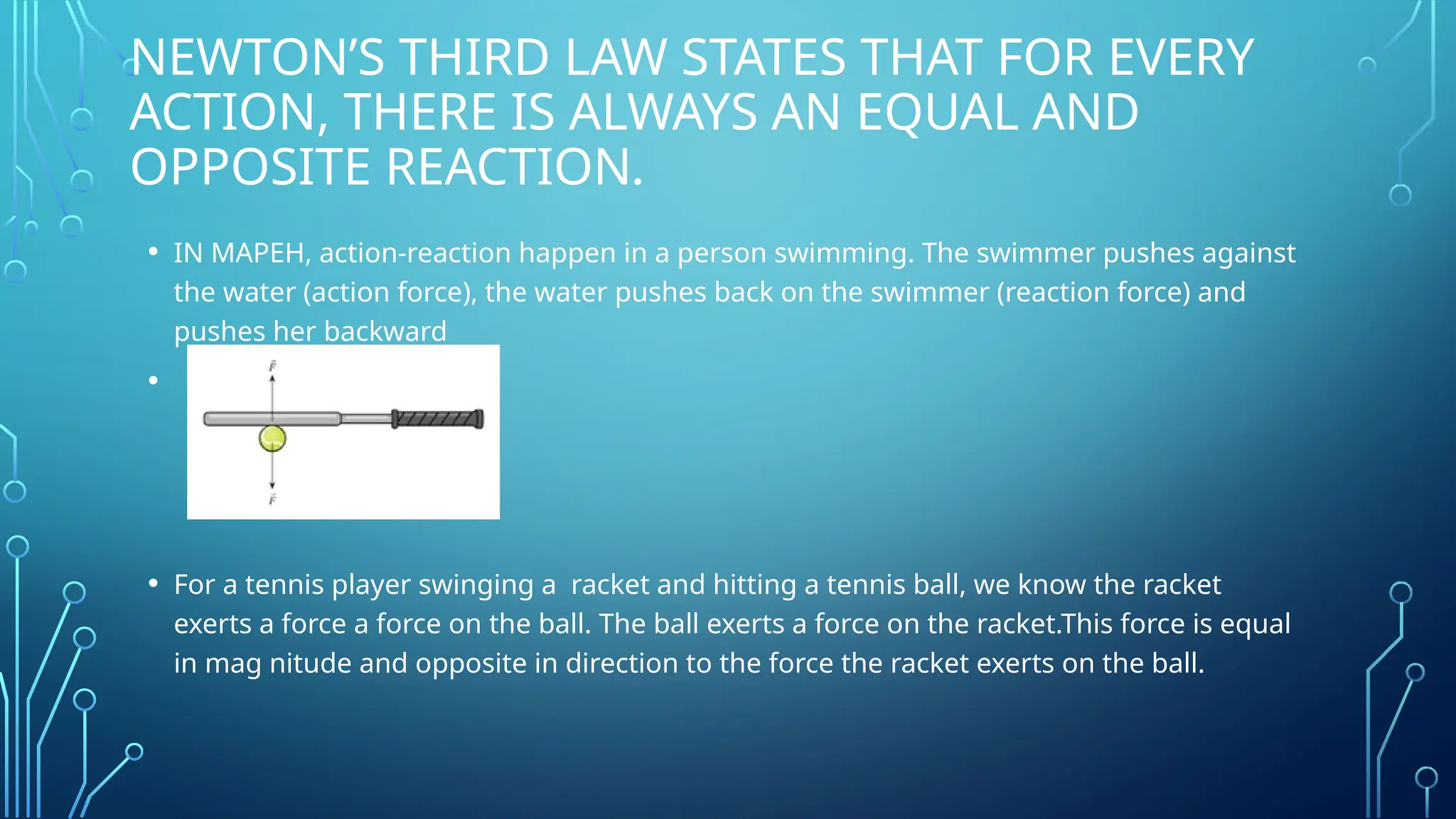LAW OF INTERACTION.pptx third law of motion by Isaac Newton | PPTX