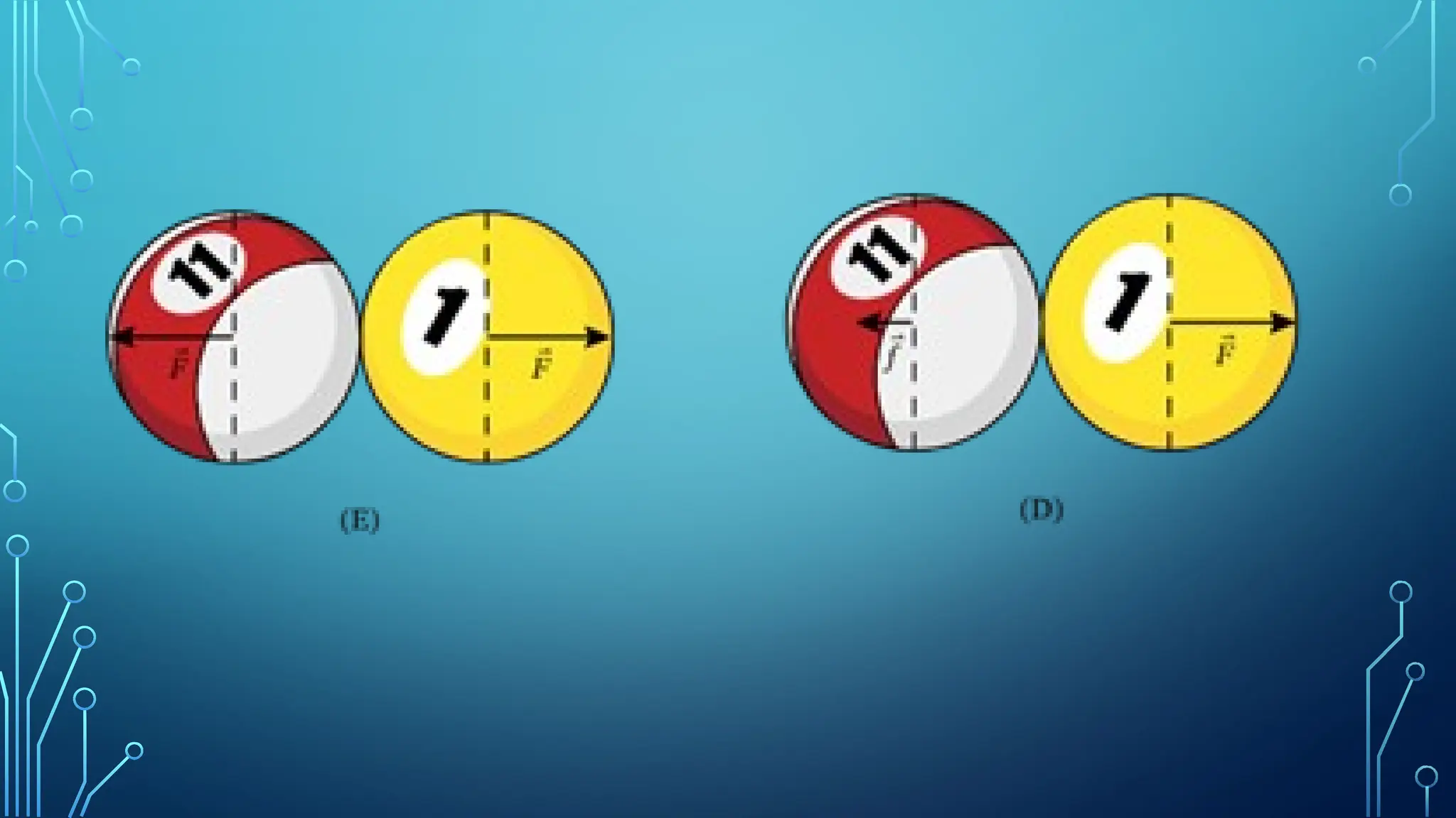 LAW OF INTERACTION.pptx third law of motion by Isaac Newton | PPTX