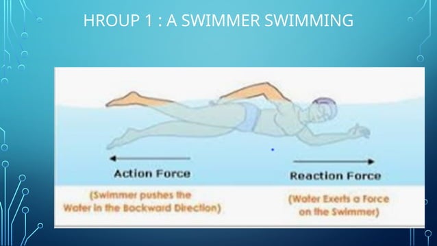 LAW OF INTERACTION.pptx third law of motion by Isaac Newton | PPTX ...